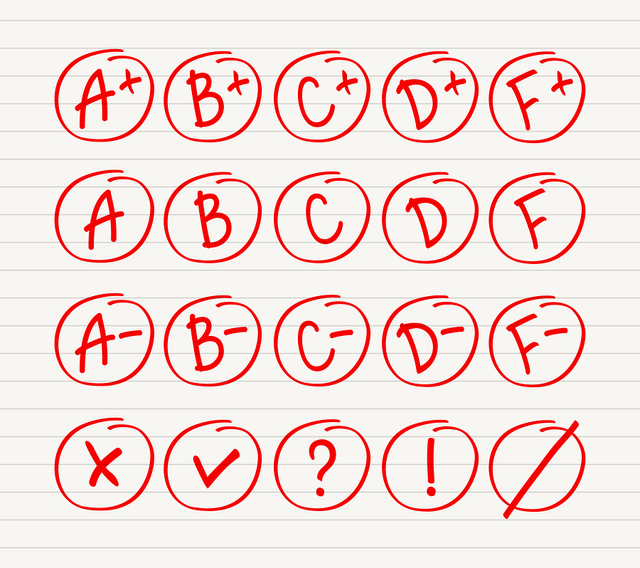 IB Psychology - Grade Boundaries Old Curriculum (Feb 2019-Nov 2026 ...