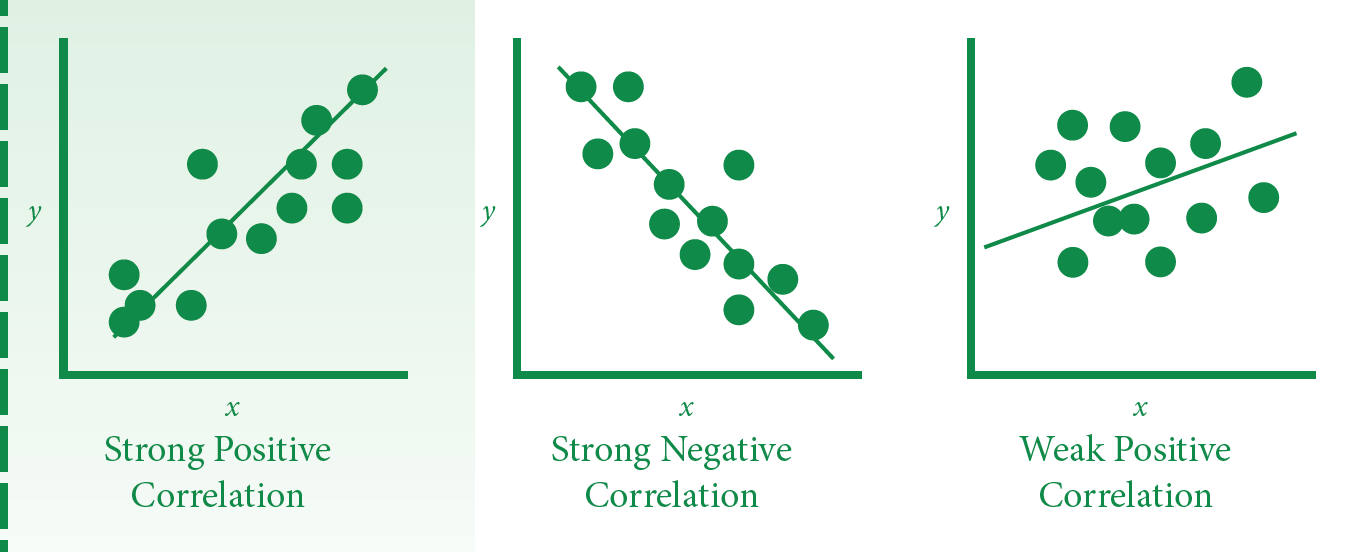 The MAOA ("Warrior") Gene and Violence | IB Psychology