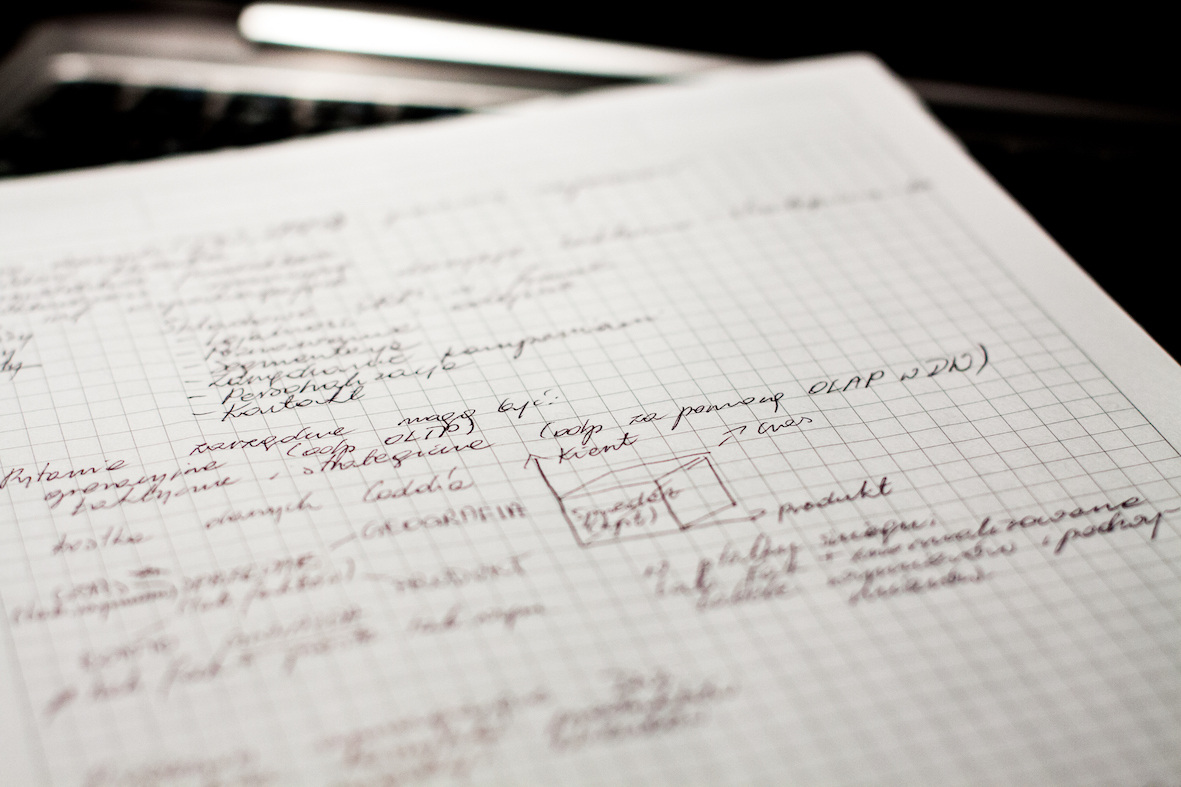 Schema Theory: A Summary | IB Psychology